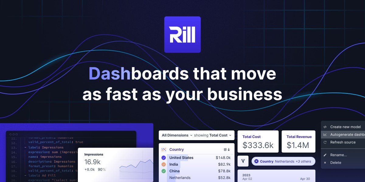 🔖 Introduction | Rill